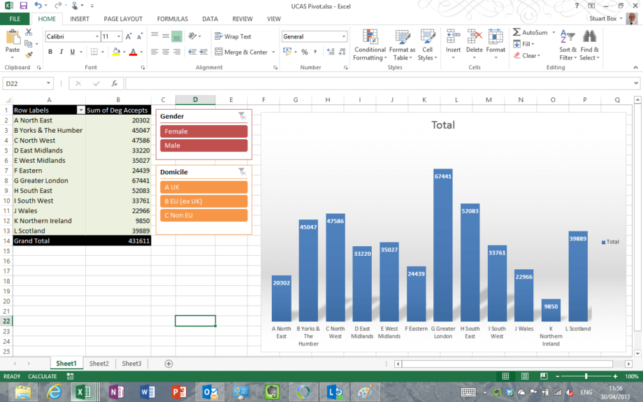 Microsoft Excel vs Google Sheets | Best Spreadsheet Software