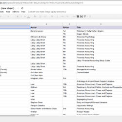 Microsoft Excel vs Google Sheets | Best Spreadsheet Software