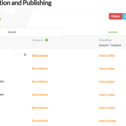 Essential Guide to Automating Content Publishing Workflow
