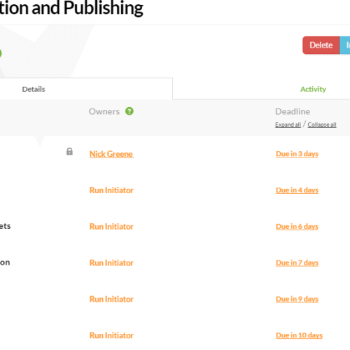 Essential Guide to Automating Content Publishing Workflow