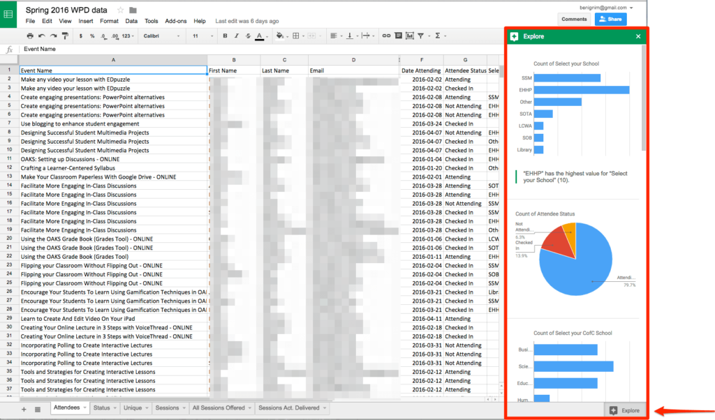 Microsoft Excel vs Google Sheets | Best Spreadsheet Software
