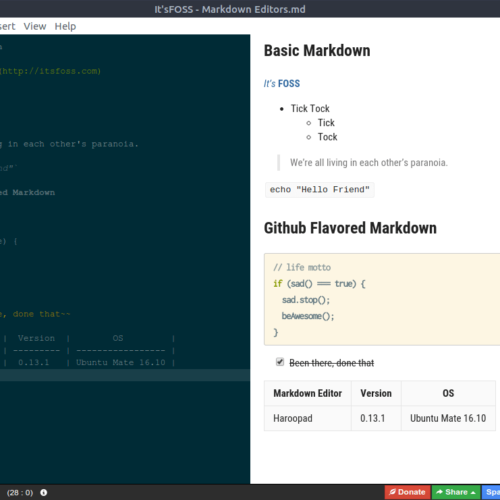 15+ Software Documentation Tools That Will Save the Day - Tallyfy