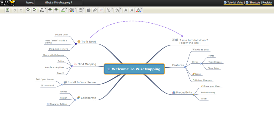 14 Free Brainstorming Tools To Facilitate Innovation Tallyfy