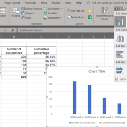 How to Do Pareto Chart Analysis with Practical Examples