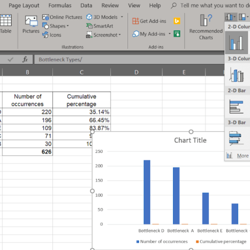 How to Do Pareto Chart Analysis with Practical Examples