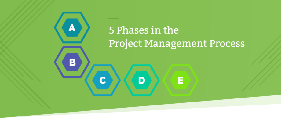 Phases in the Project Management Process