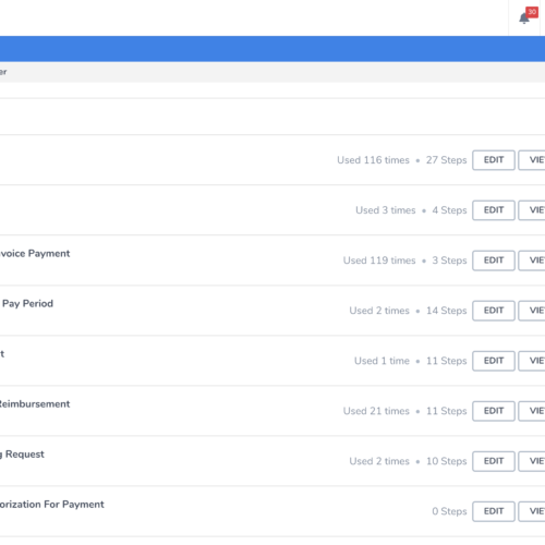 Product Documentation Software: Review of the top 5 solutions