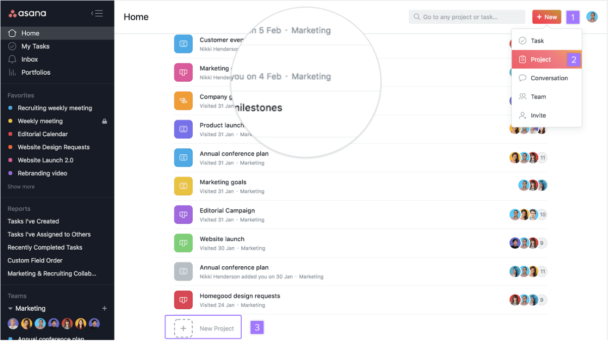 What Is Asana How Does It Work Pros And Cons 2020