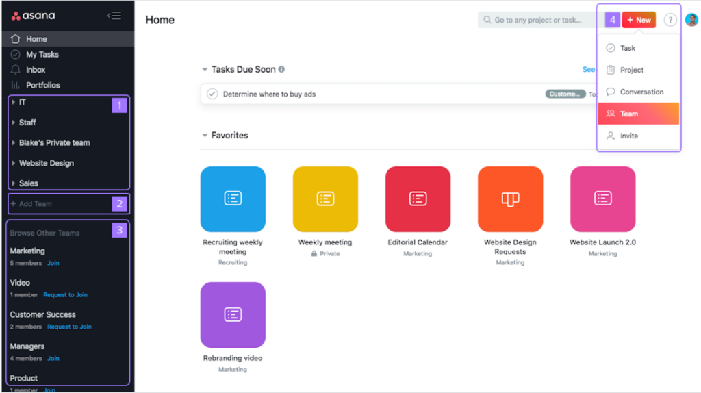 What is Asana? Pros, Cons, and Best Practices