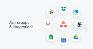 What is Asana? Pros, Cons, and Best Practices