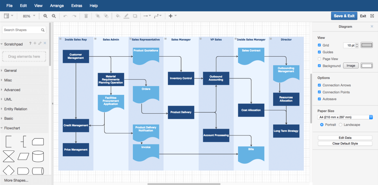 List of top 5 Process Mapping Tools List of top 5 Process Mapping Tools