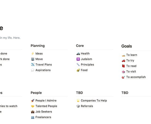 Product Documentation Software: Review of the top 5 solutions