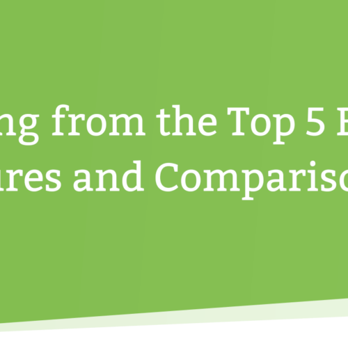 Top 5 BPM Tools: Features & Comparison of Top BPM Tools Top 5 BPM Tools: Features & Comparison of Top BPM Tools