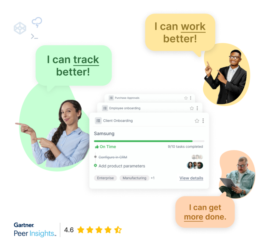 Workflow Vs Process Whats The Difference Workflow And Process
